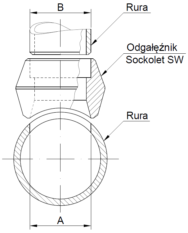 Sockolet SW 1 1/2''x 2'' 304L kl. 3000 POLBERIS goods for industry