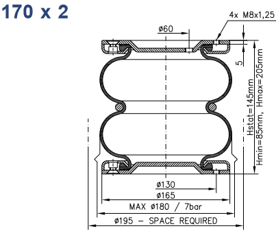 Air Spring 170x2 series RUBENA POLBERIS goods for industry